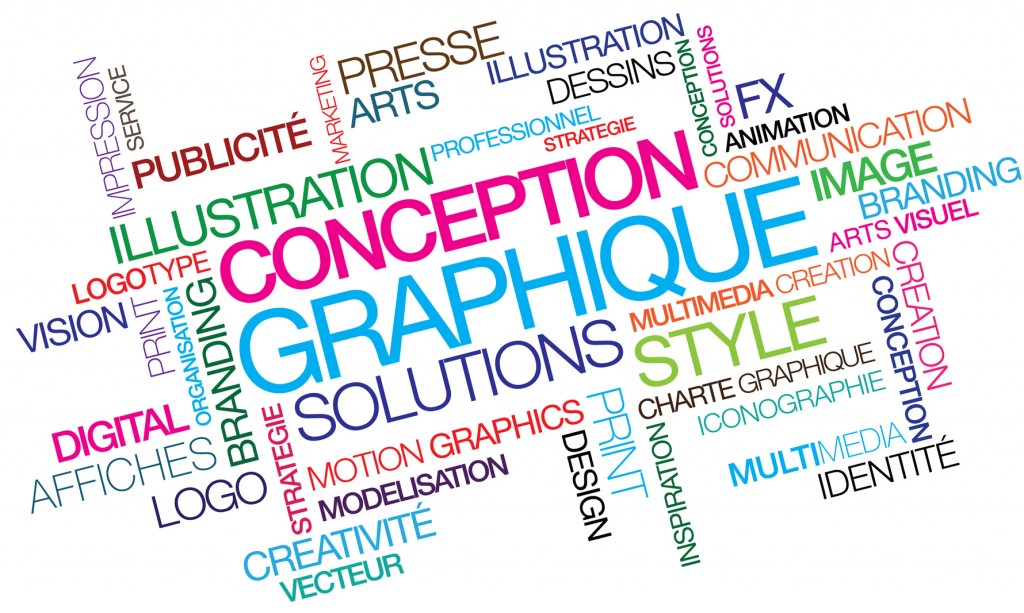 Supports De Communication Aidova Webmarketing